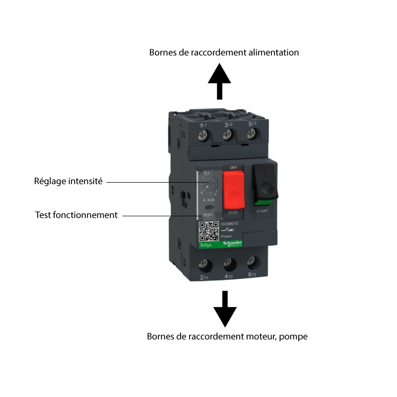 Schéma câblage disjoncteur magnéto thermique - Pompe&Moteur